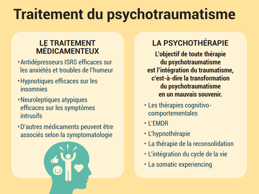 Prise En Charge De La Psychopathie – MJYUN